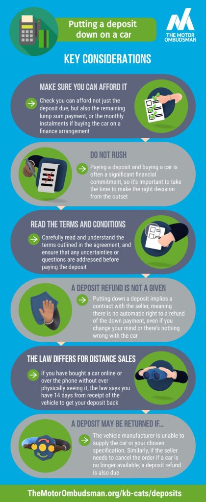 TMO urges consumers to understand key considerations before paying a ...
